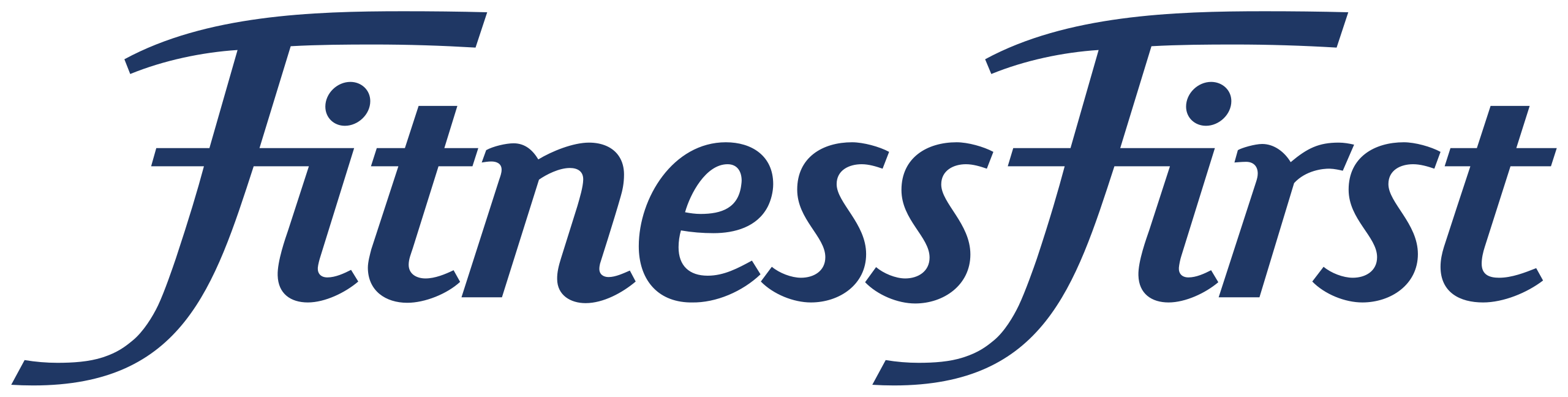 Fitness First | Cinven - Focused European Integrated World-class