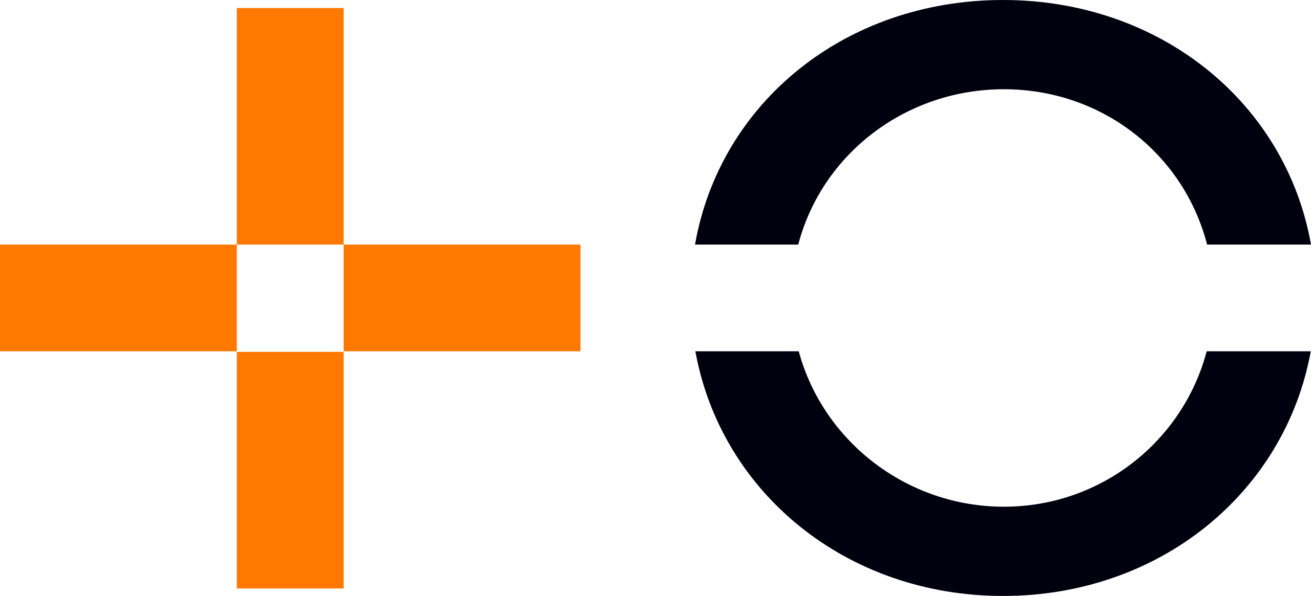 MasOrange | Cinven - Focused European Integrated World-class