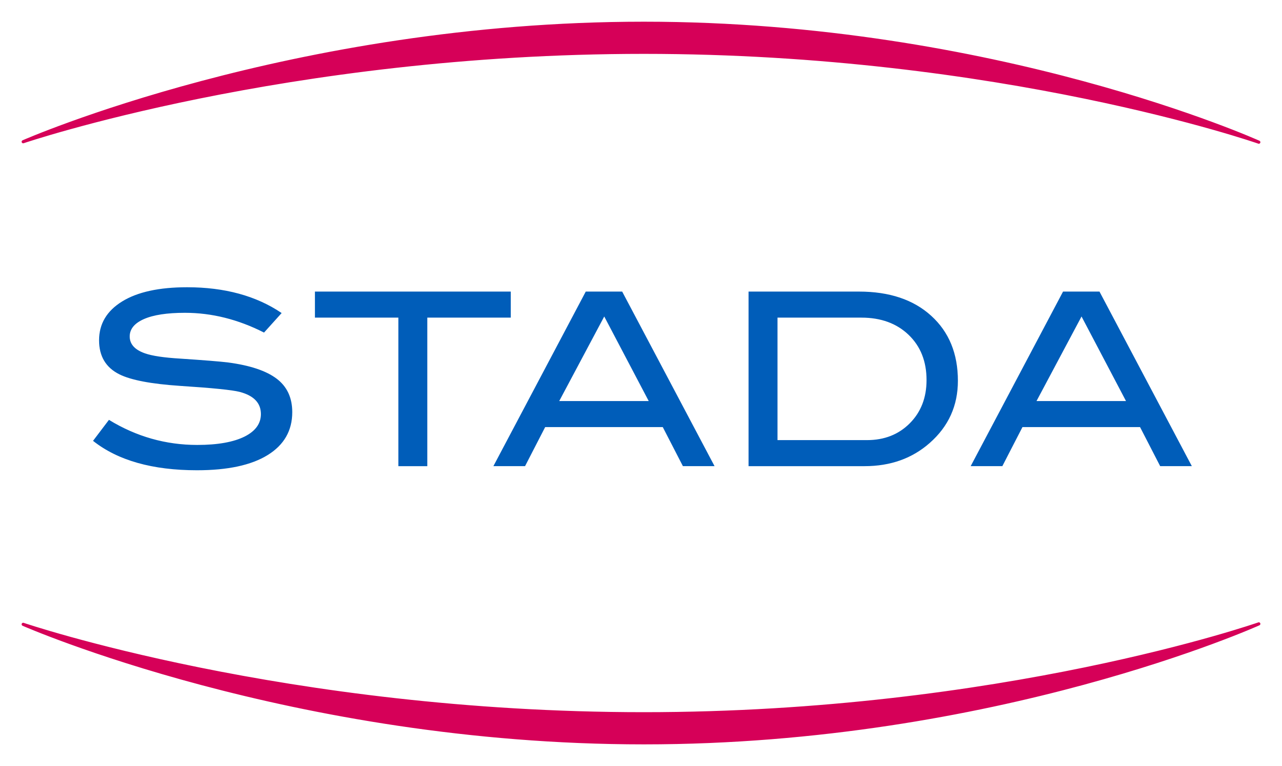 STADA | Cinven - Focused European Integrated World-class